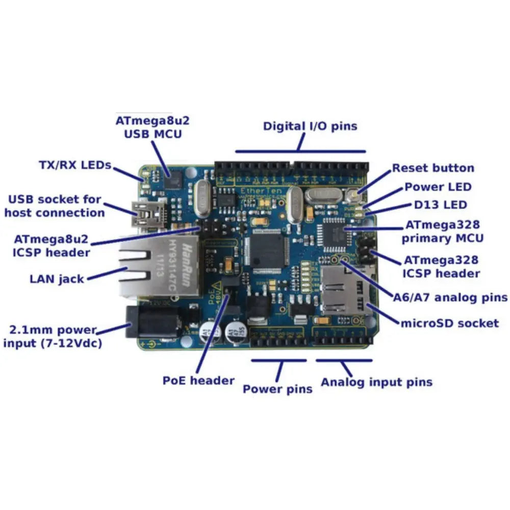 EtherTen Ethernet Arduino Compatible Microcontroller - RobotShop