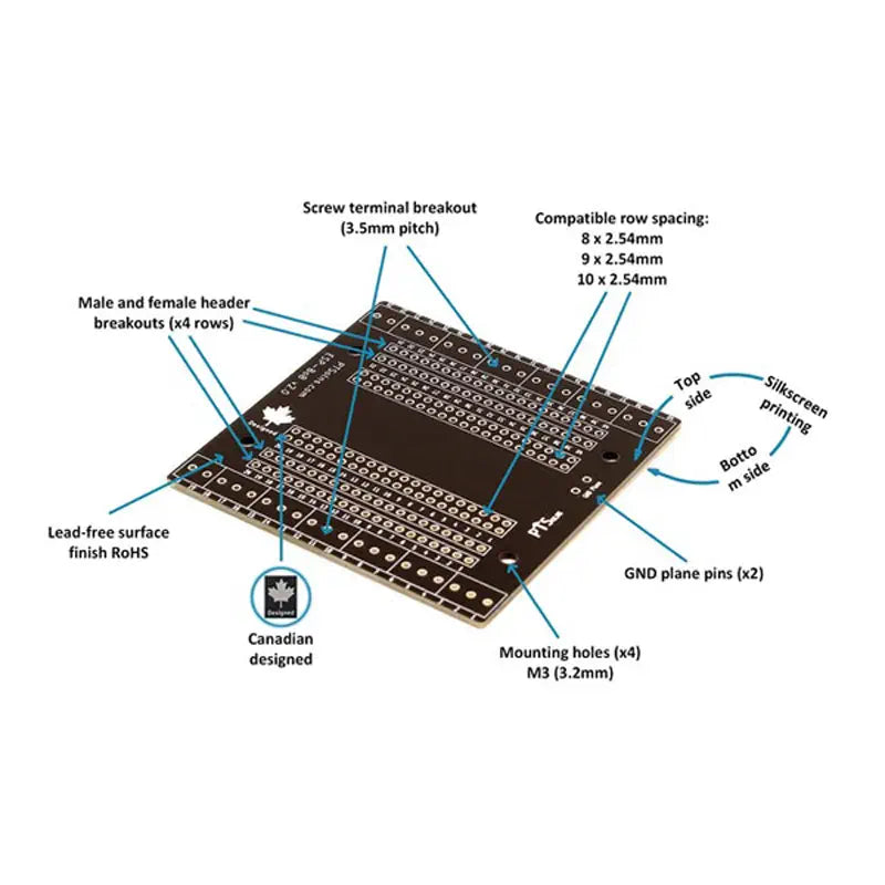 PTSolns ESP BoBキット - RobotShop
