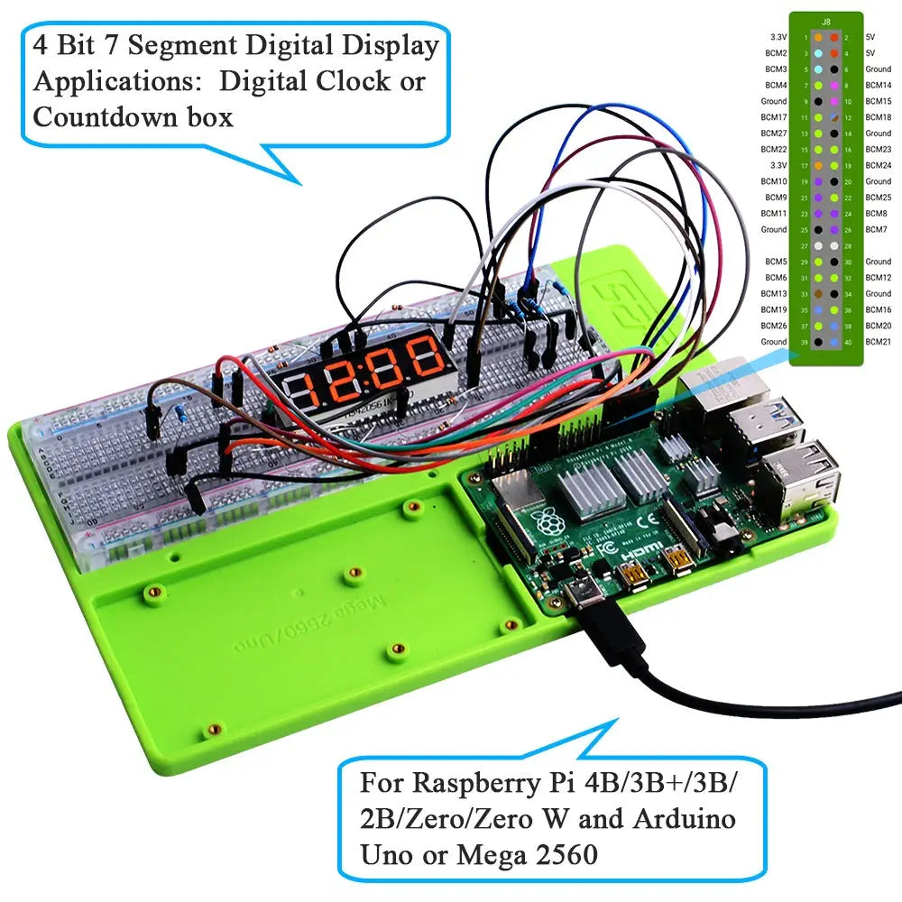 ABS Experiment Holder Platform for Raspberry Pi (Green) - RobotShop