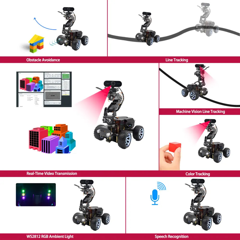 Adeept PiCar Pro V2 4-DoF ロボットアーム スマートカーキット (Raspberry Pi無し) - RobotShop
