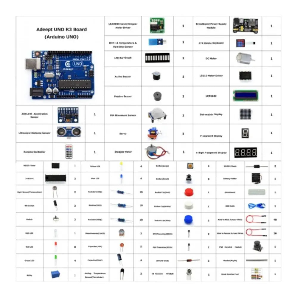 Adeept Uno Ultimate Starter Kit（Adeept Unoアルティメットスターターキット） - RobotShop