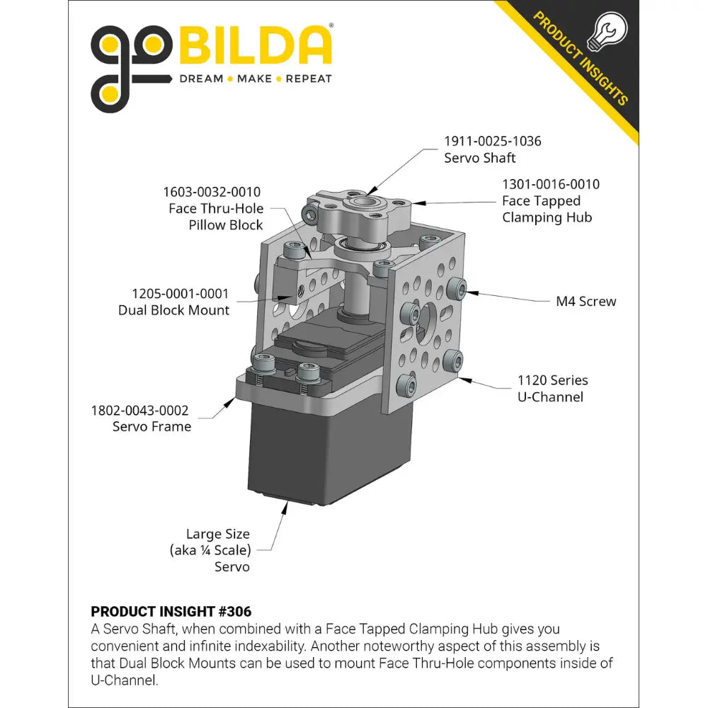 ServoCity 1802 Series Servo Frame (43mm Width, for Large Size Servos ...