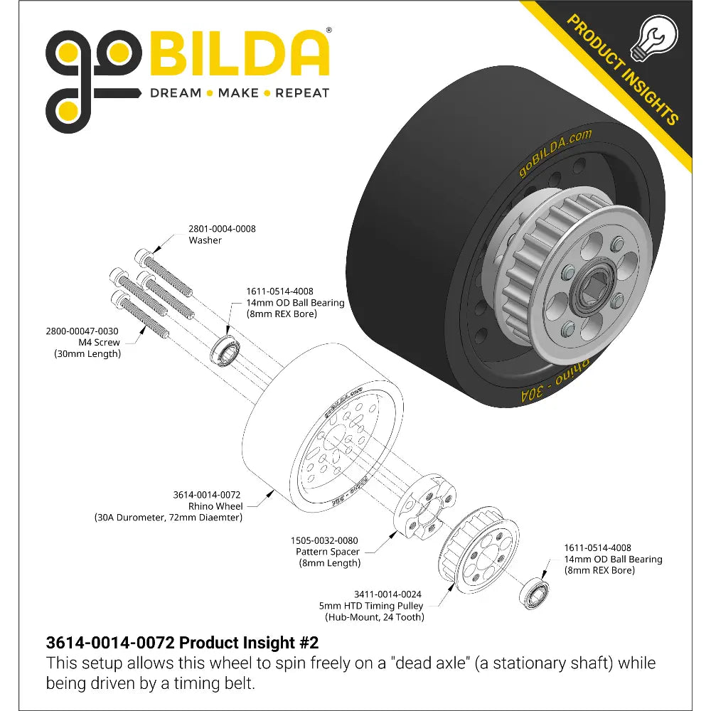 ServoCity 3614 Series Rhino Wheel (14mm Bore, 72mm Diameter, 30A ...